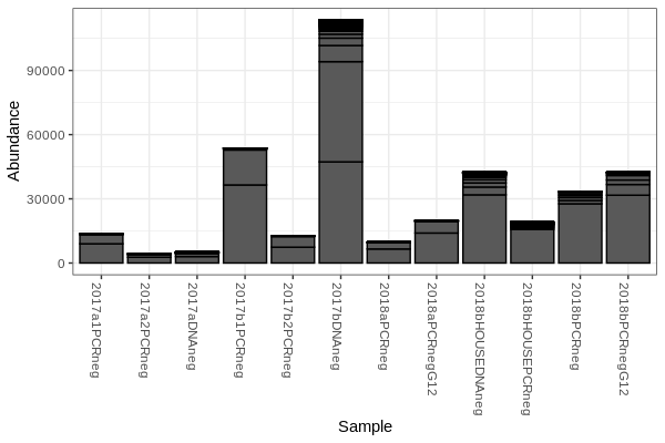 Overview | HumanMicrobiome
